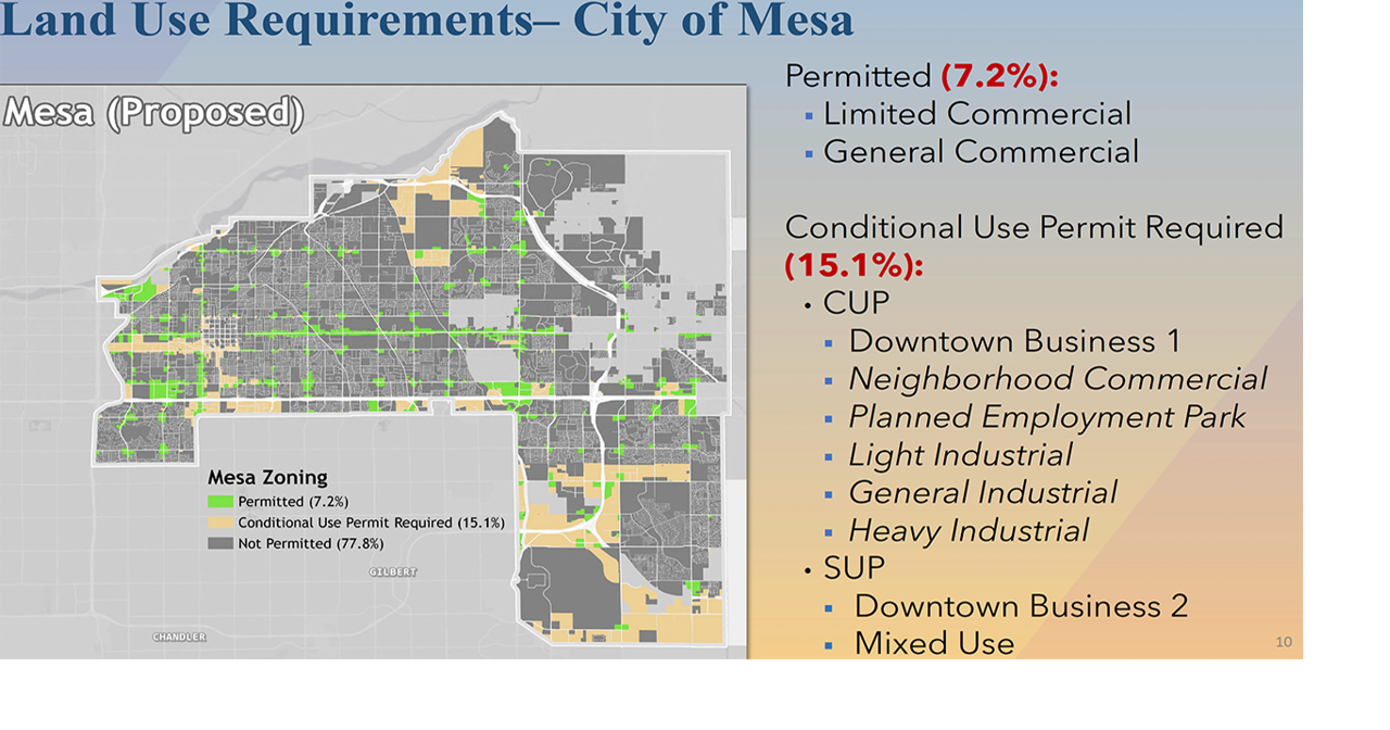City study: Mesa has looser drive-thru rules than neighbors ...