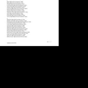 Boys Cross Country Alignment 2013-2015 | VarsityXtra ...