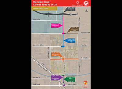 No tricks, just treats coming on Meridian Road | | eastvalleytribune.com