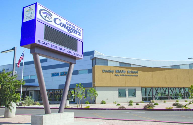 Possible end to charter option for school districts could have serious budget ramifications ...