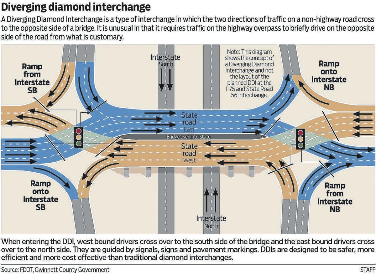 ADOT says it has no plans for elevated South Mountain Freeway | Arizona ...