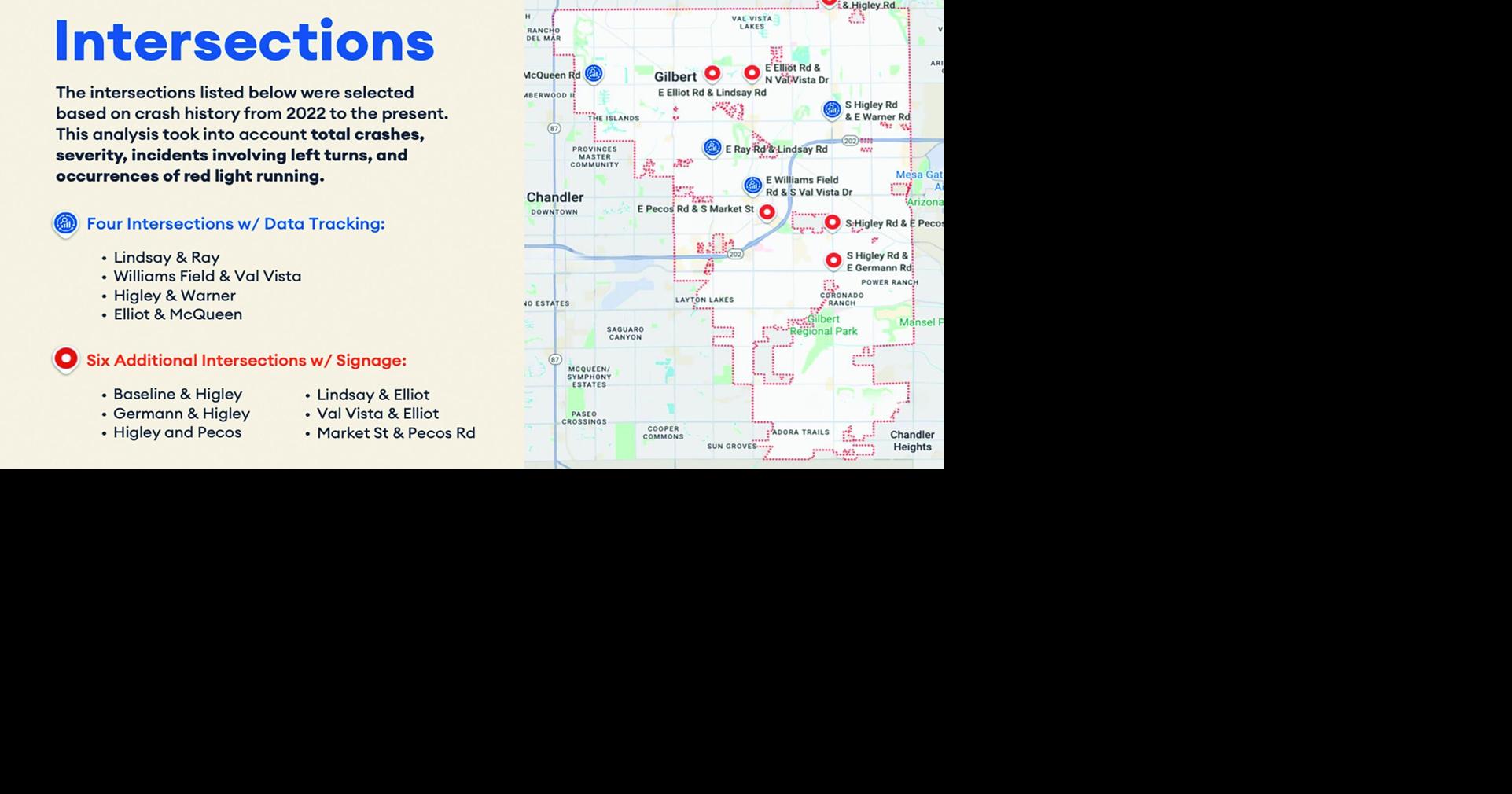 Special traffic signs go up in Gilbert this week | | eastvalleytribune.com