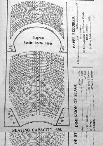 A look back at the Austin Opera House | Local News | effinghamdailynews.com