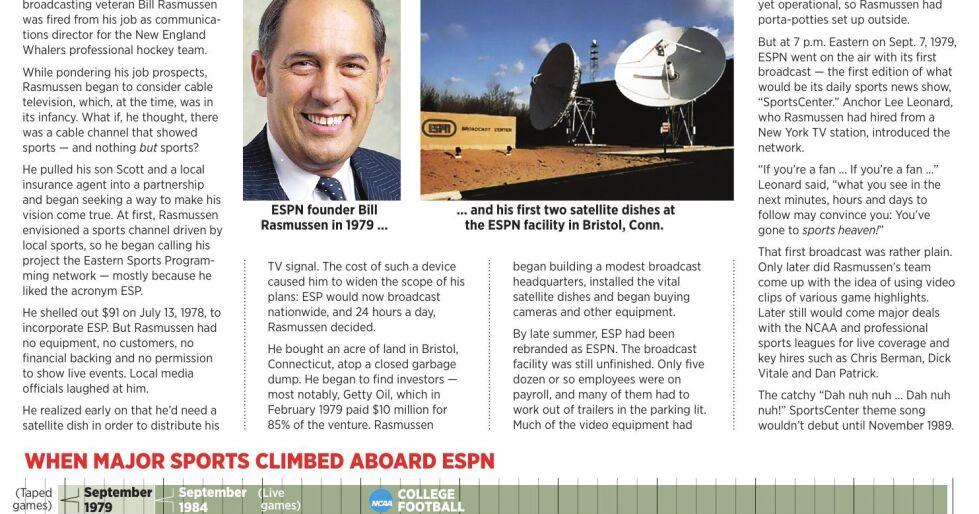 Further Review: ESPN | News | effinghamdailynews.com