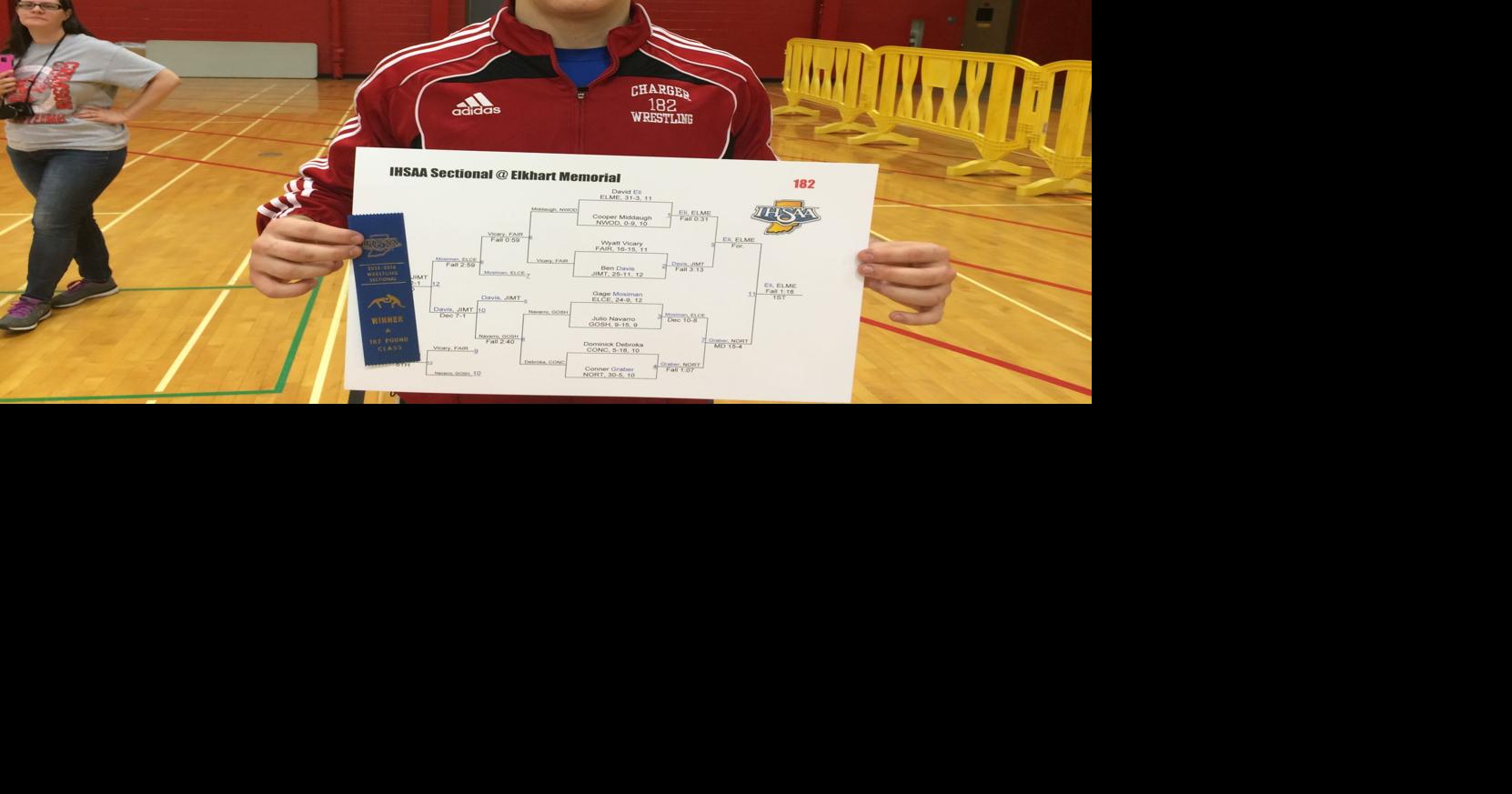 Memorial wrestling tandem of Ritchie and Eli forms a tough 1-2 punch in ...