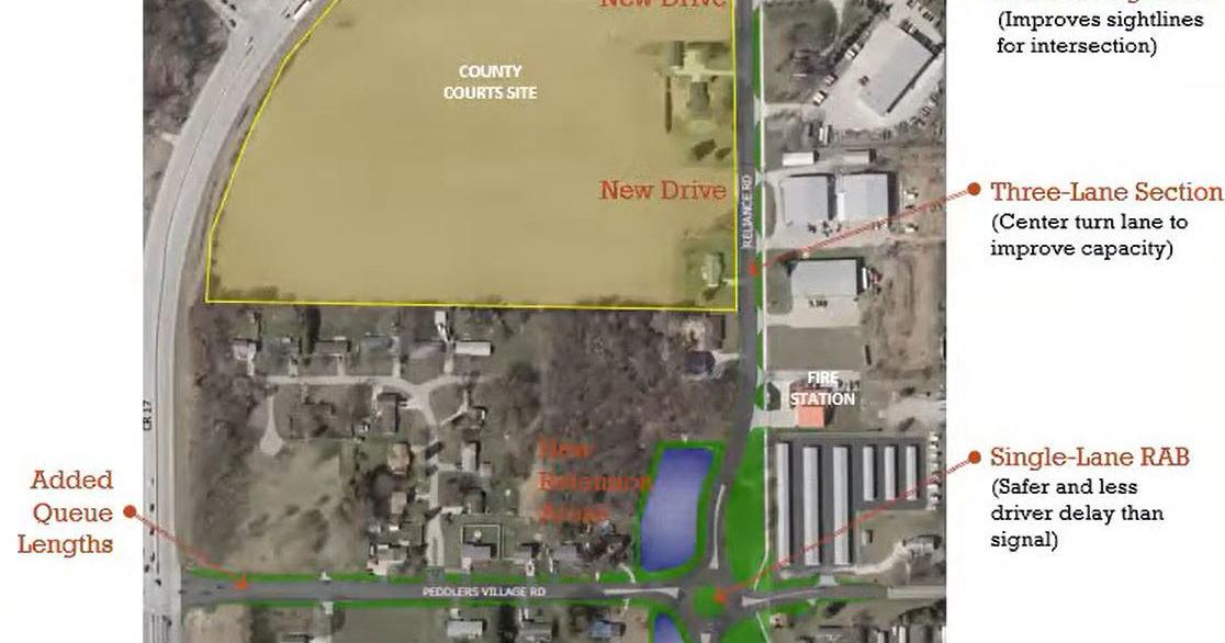 Court site roadwork expected to start in spring | Goshen | elkharttruth.com