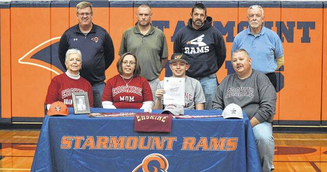 Spillman signs with Erskine | Sports | elkintribune.com