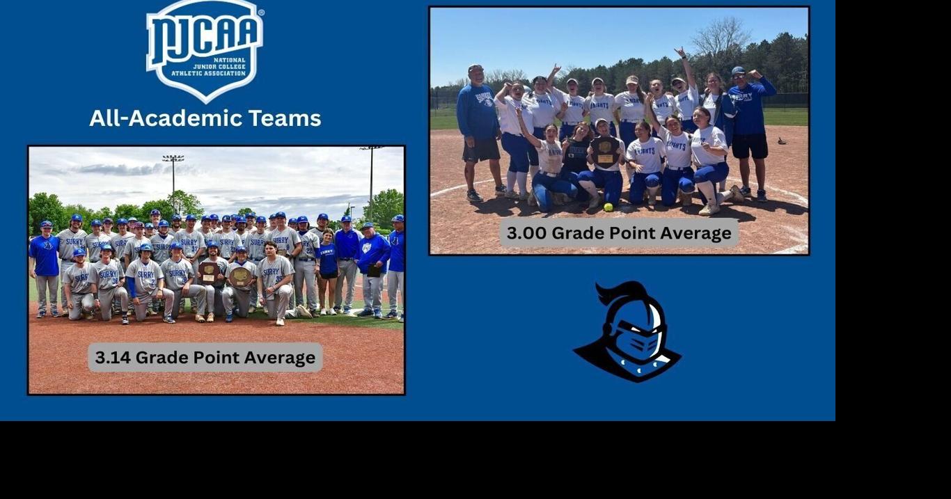 Surry Baseball, Softball teams earn NJCAA All-Academic Honors | Sports ...