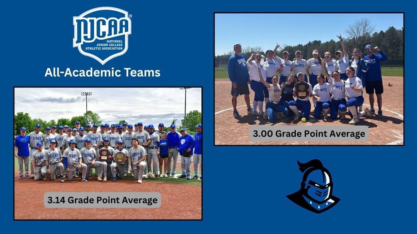 Surry Baseball, Softball teams earn NJCAA All-Academic Honors | Sports ...
