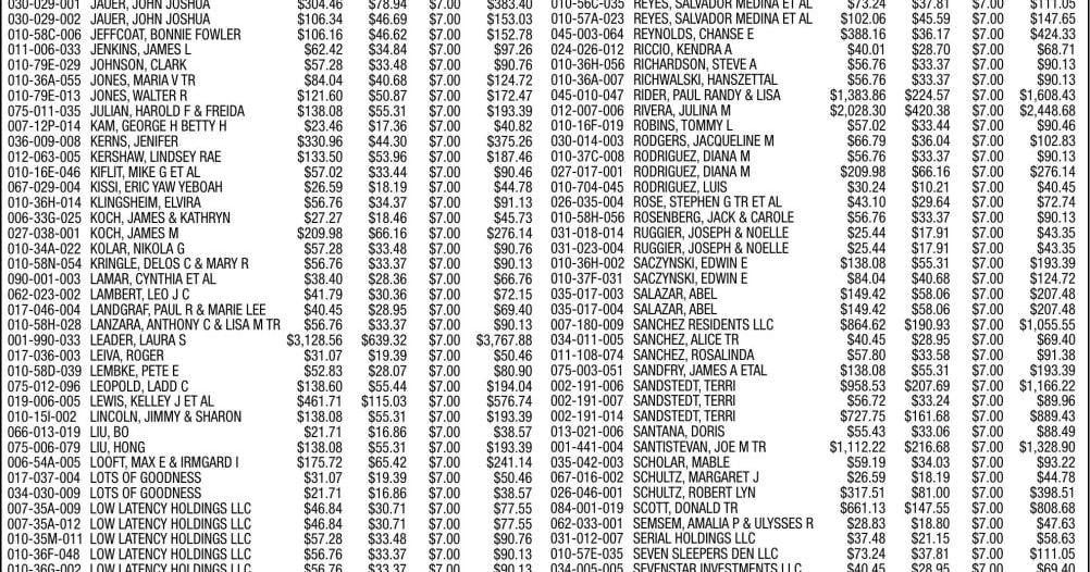ELKO COUNTY TREASURER - Ad from 2026-05-09