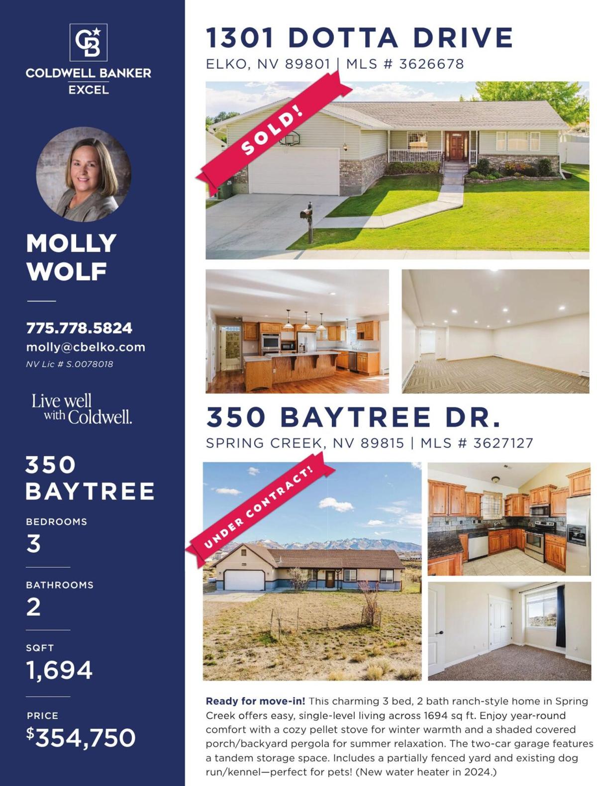 CB/VERONICA ELDRIDGE - Ad from 2026-01-03