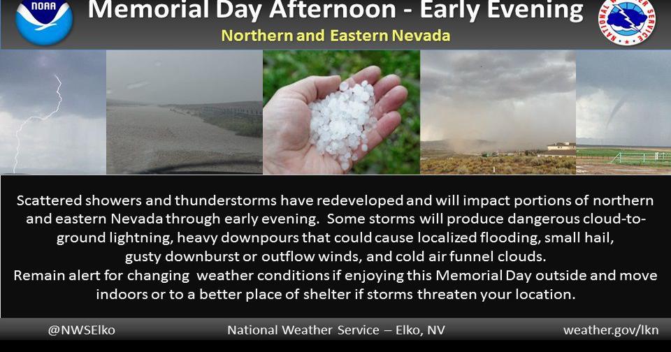 Storms generate more cold-air funnels