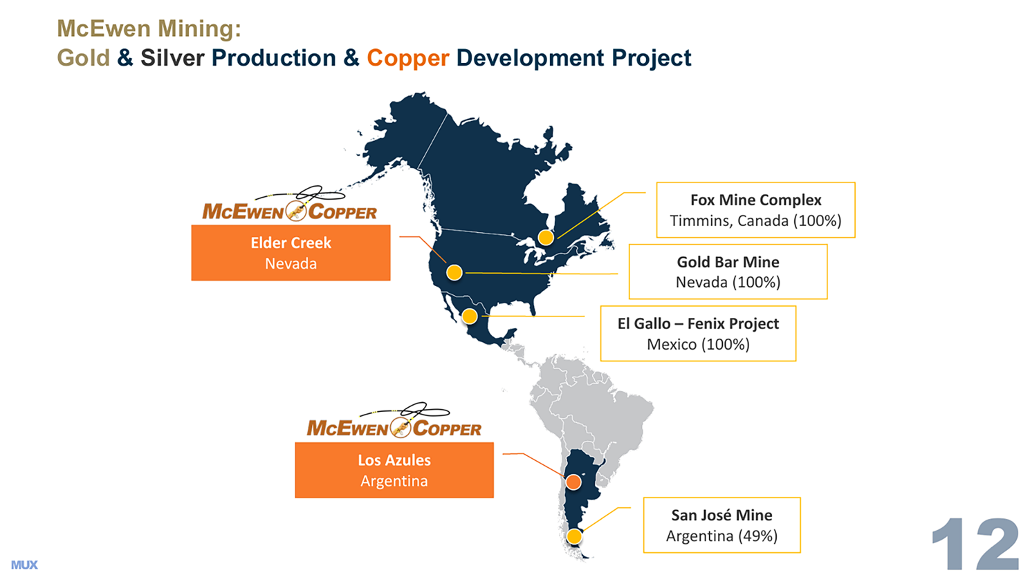 McEwen Inc. reports loss, snafu at Gold Bar