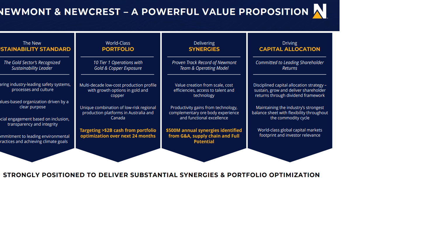 Newcrest accepts Newmont’s merger offer