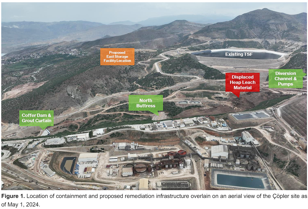 SSR Mining’s focus still on fatal slide in Turkey