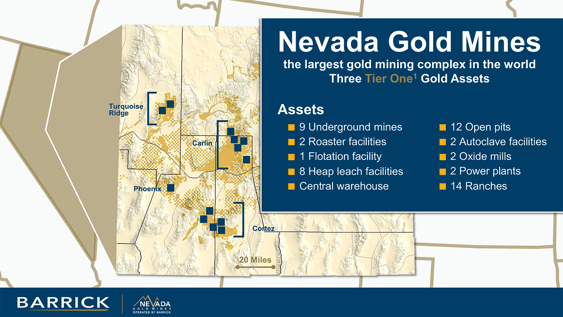 NGM operator Barrick looks at spinning off Nevada mines