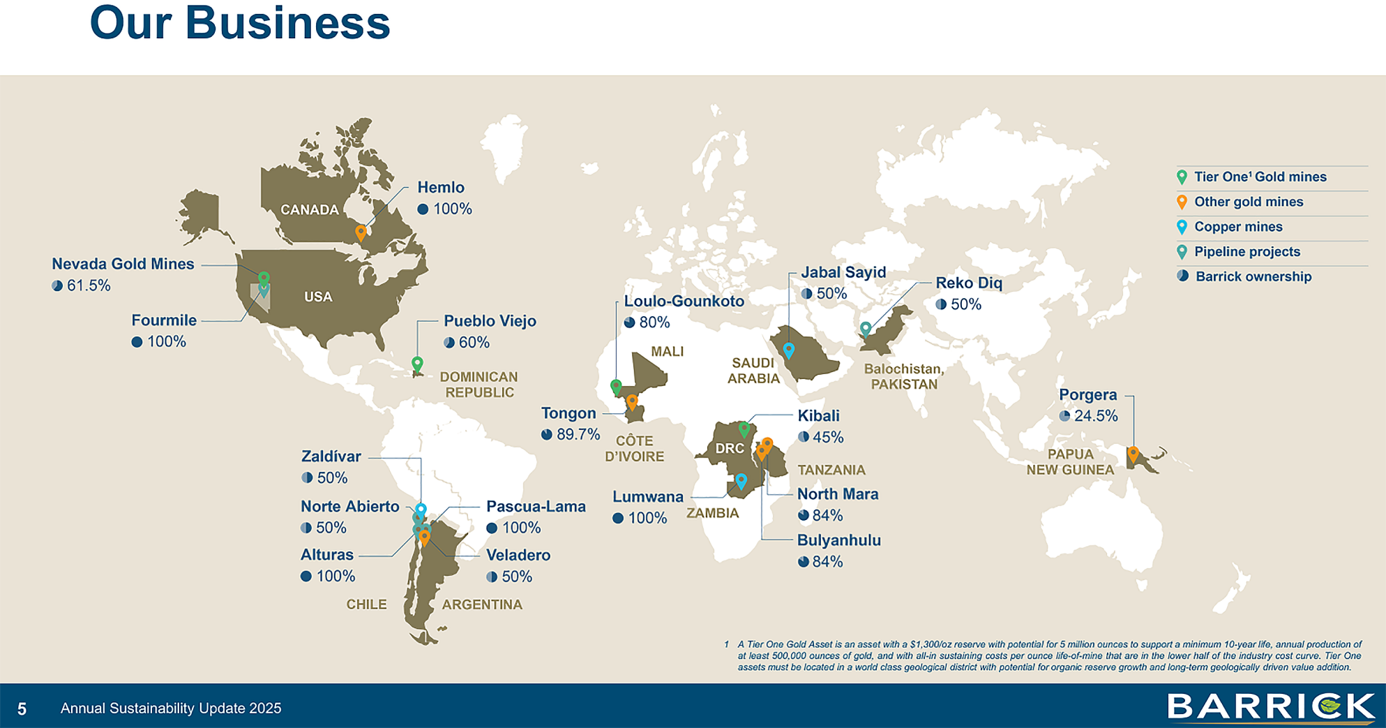 Barrick CEO gives update on Mali and sustainability efforts