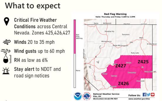 Red flag warning for east-central Nevada