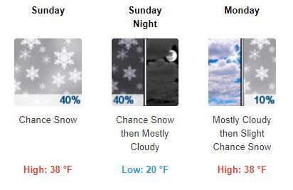 More snow, cold weather in Elko forecast