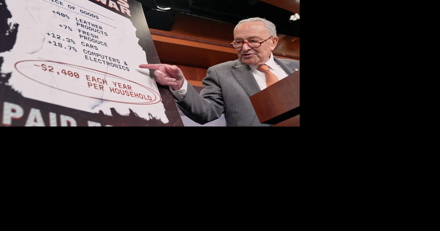 Jim Hartman-Supreme Court signals Trump tariffs in peril