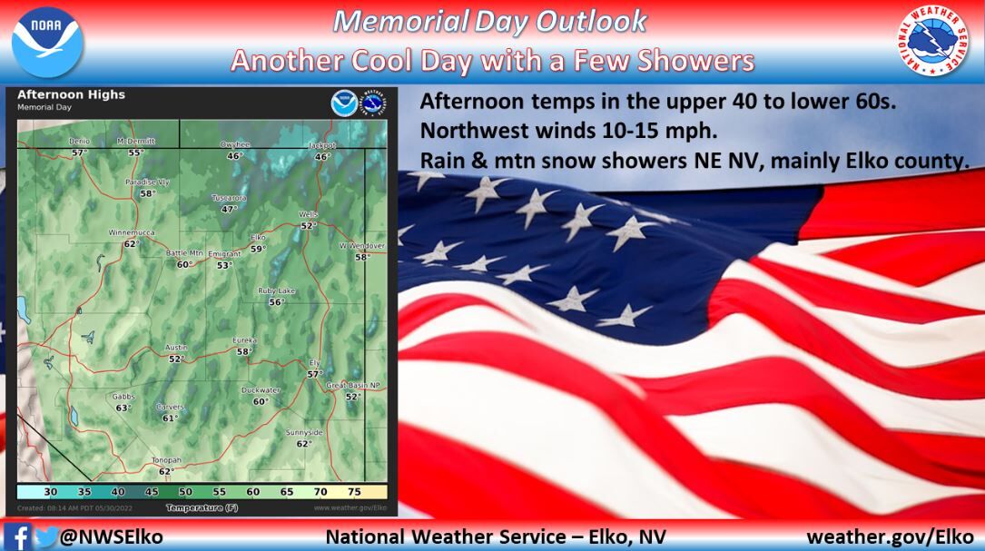 Weather week ahead: Warming trend follows chilly, wet weekend