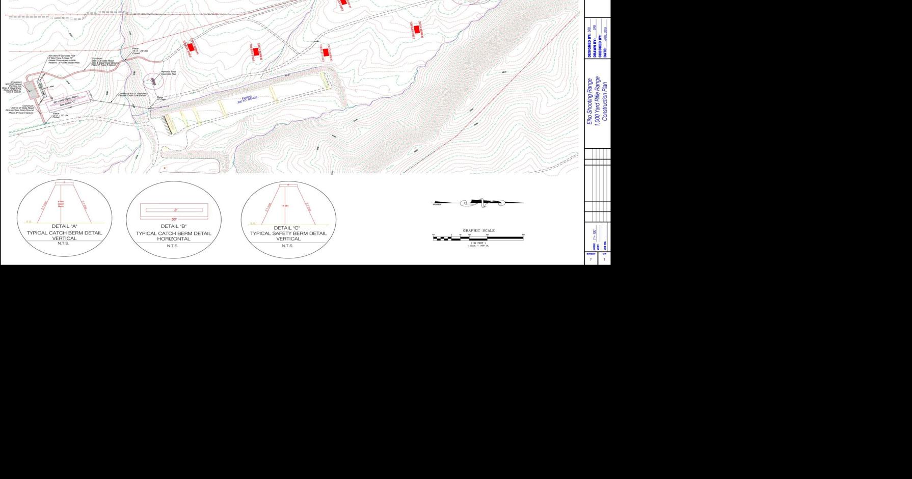 Shooting range plans improvements for precision rifle matches
