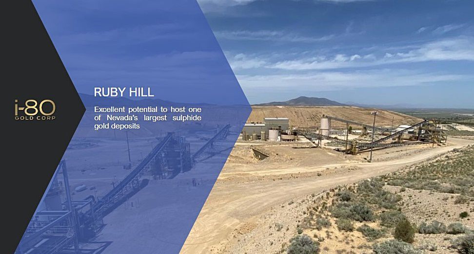 i-80 Gold reports third-quarter loss