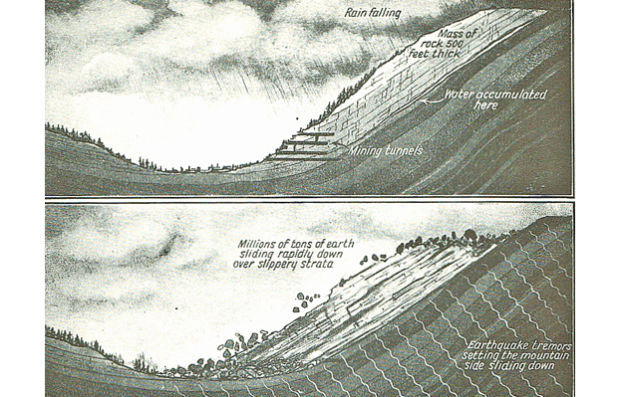 Speaking of Science: Sliding Earth