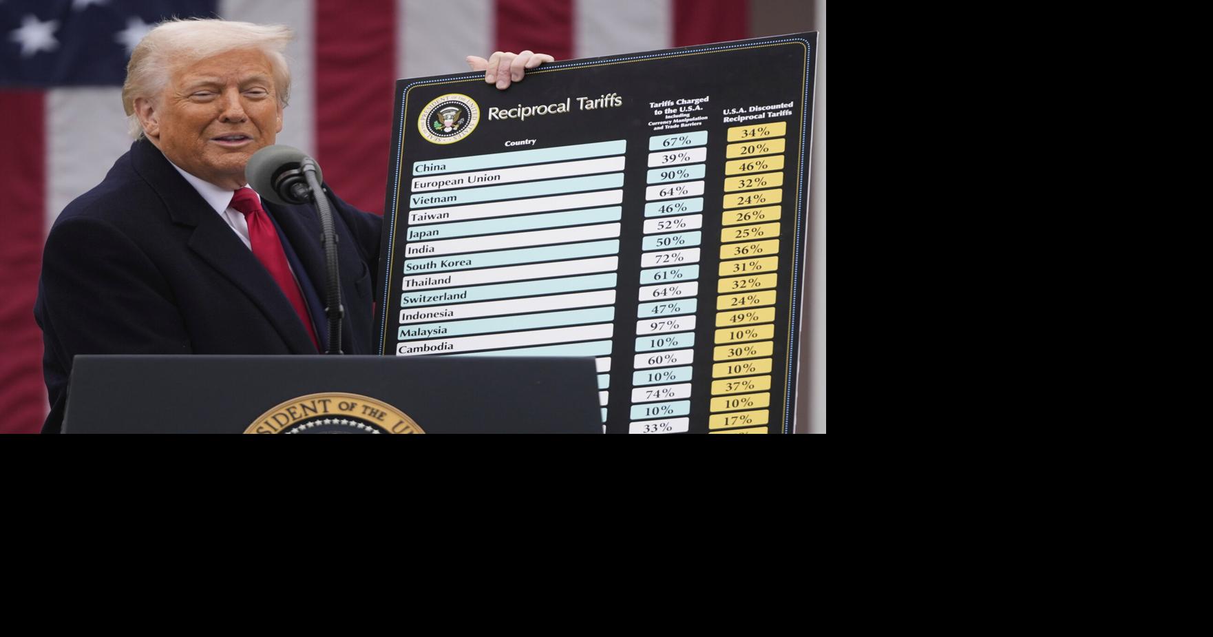 Jim Hartman - The Supreme Court’s Trump docket