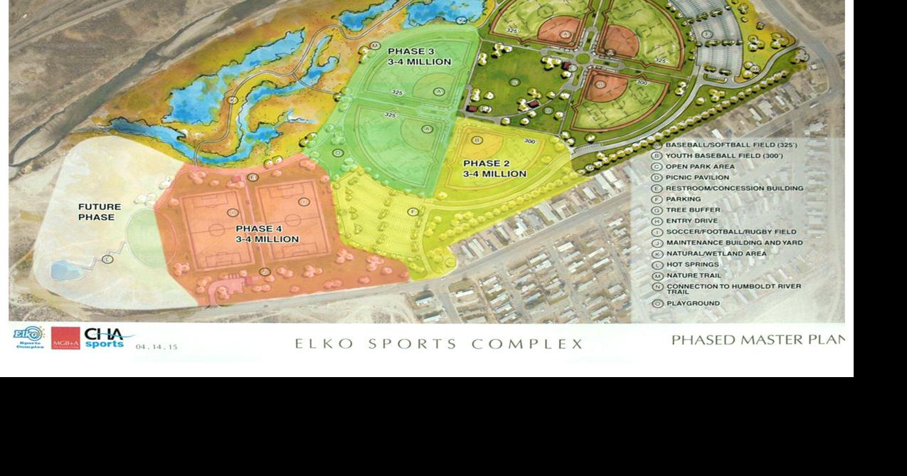 Sports complex construction to begin in 2016