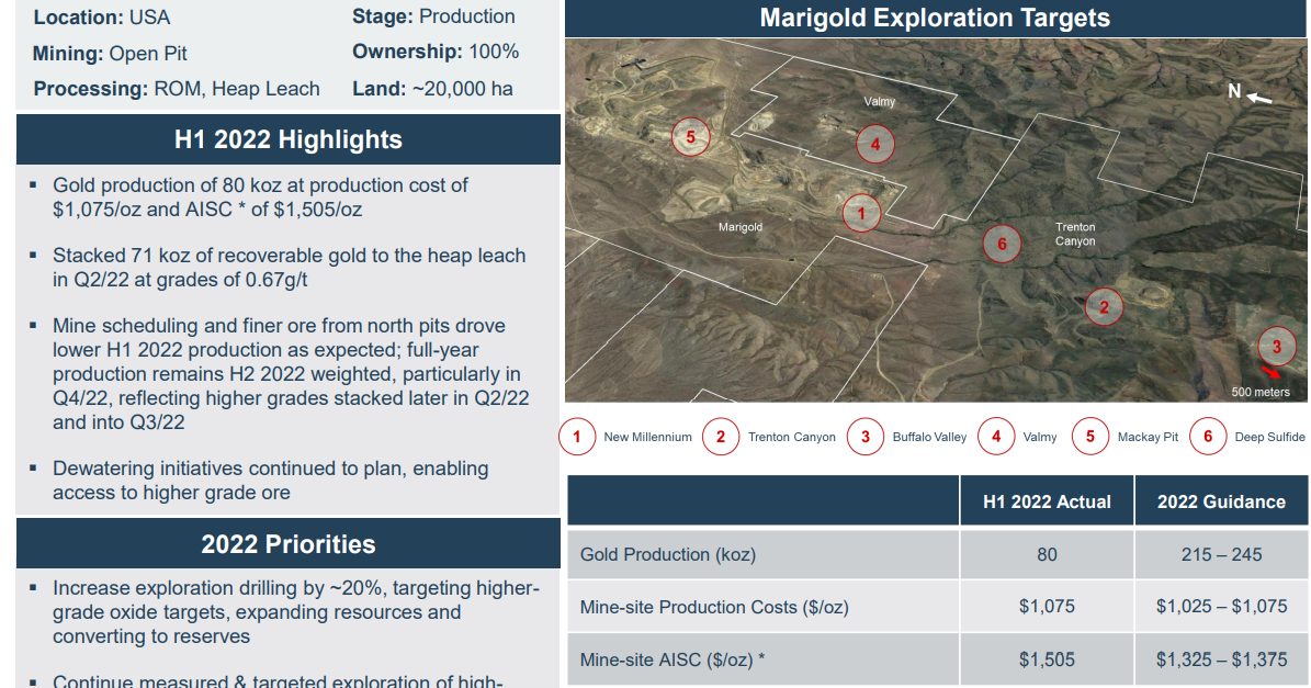 SSR Mining posts loss in third quarter