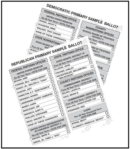 Early Voting begins May 25. Here's what you need to know