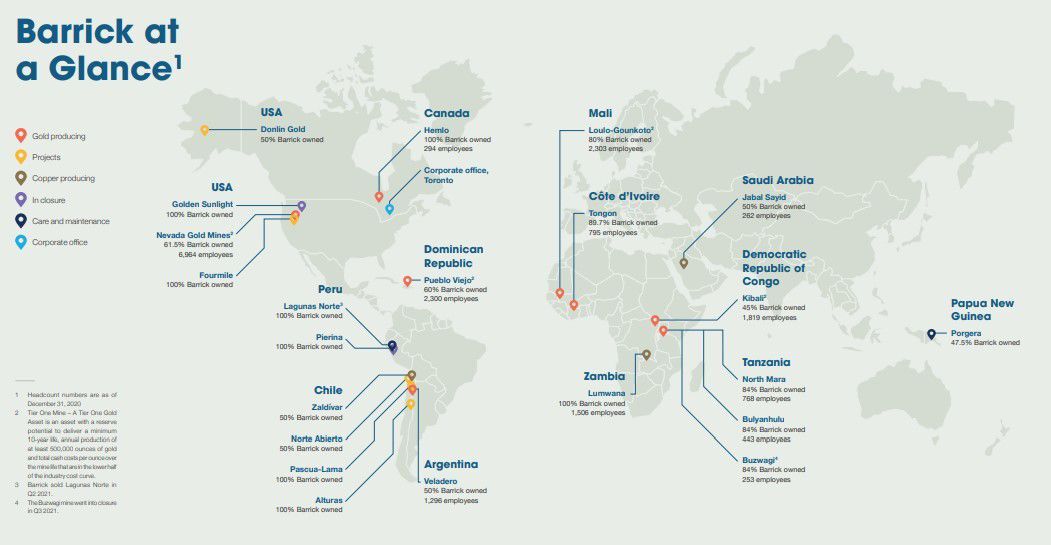 Barrick publishes Human Rights Report