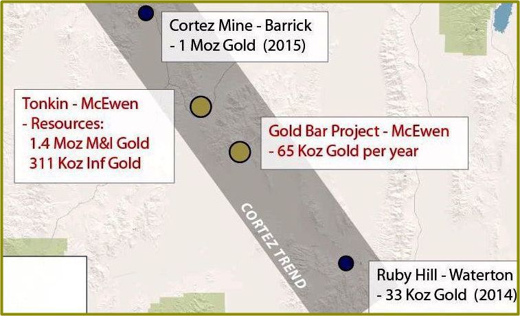 Gold Bar Project gets green light