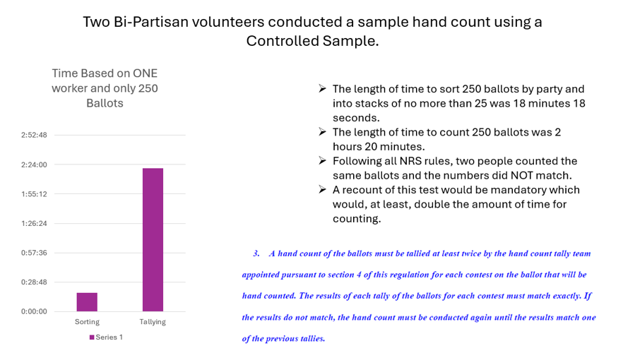 County to study paper balloting potential for general election