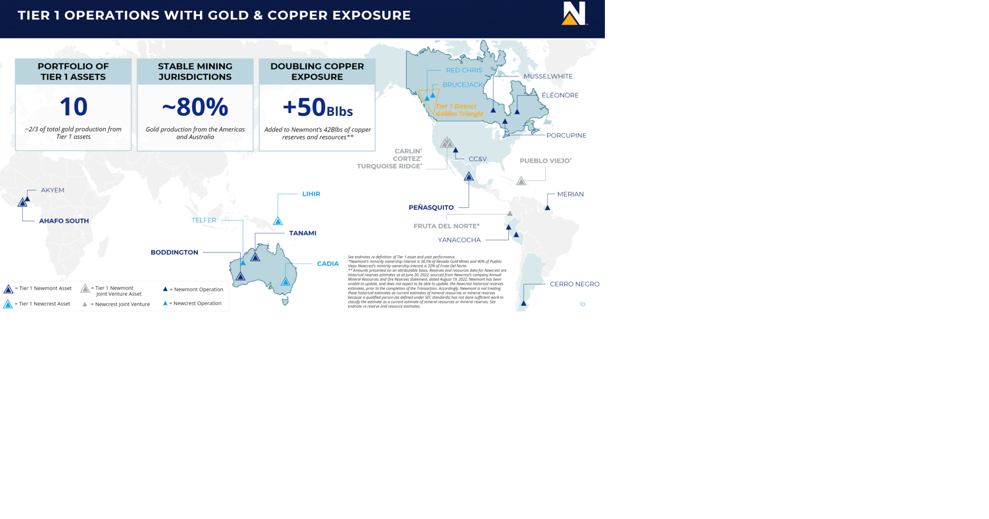 Newmont's acquisition of Newcrest approved in Canada