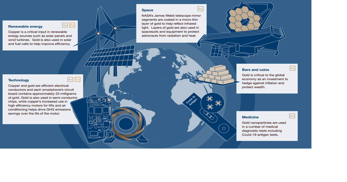 NGM updates water pact with border cities