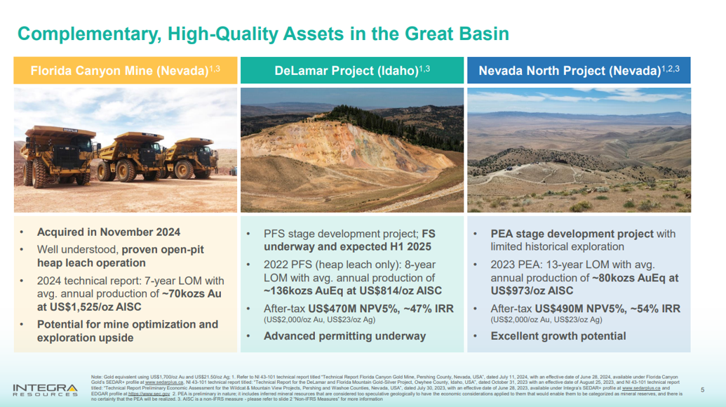 Integra will optimize Florida Canyon mine, develop projects