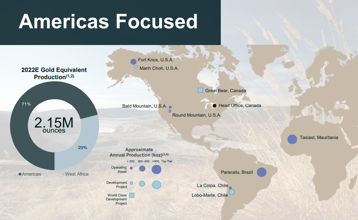 Kinross announces lower earnings