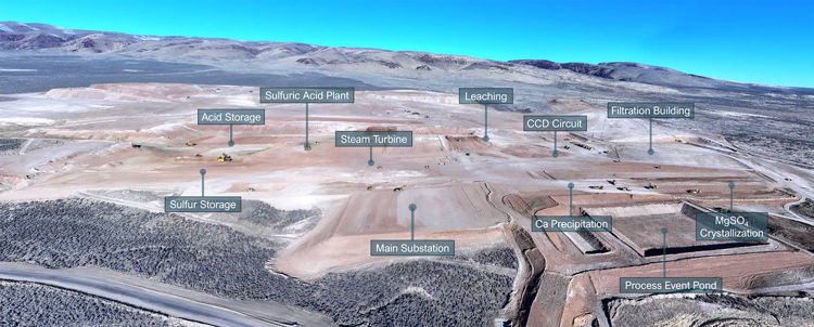 Lithium Americas gets investment to advance Thacker Pass