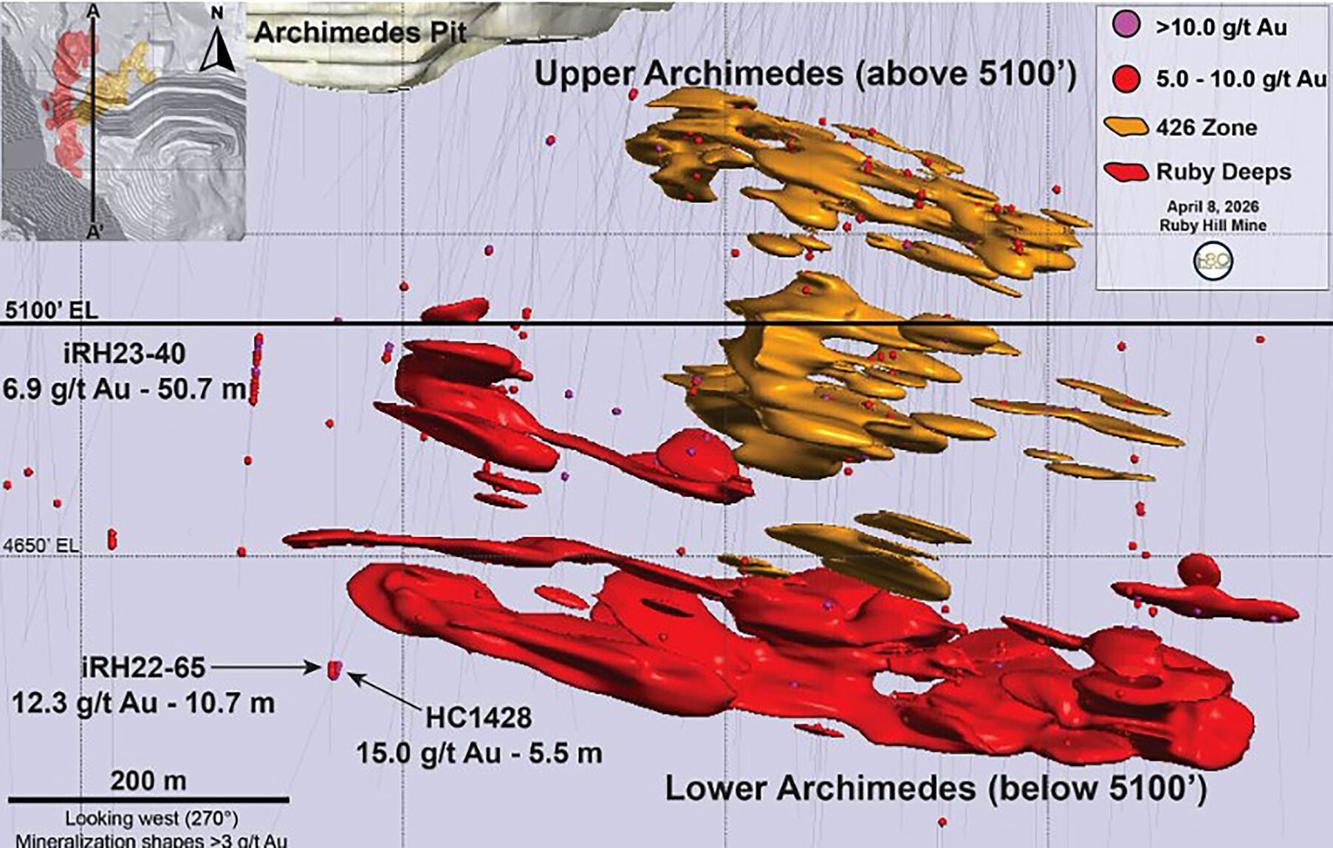 Archimedes Underground assays encouraging for i-80 Gold