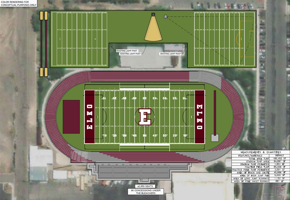Boosters say Warrior Field upgrade would benefit city