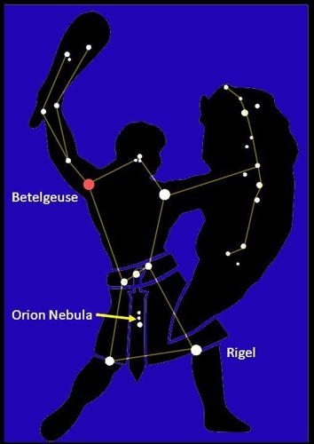 Professor Hanington's Speaking of Science: The beauty of Orion