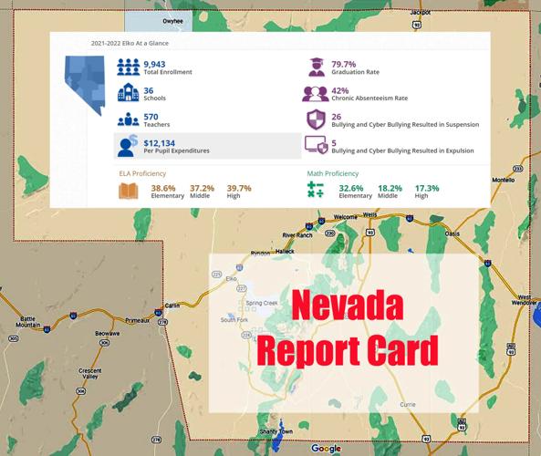 Nevada Report Card: Elko test scores show slight improvement