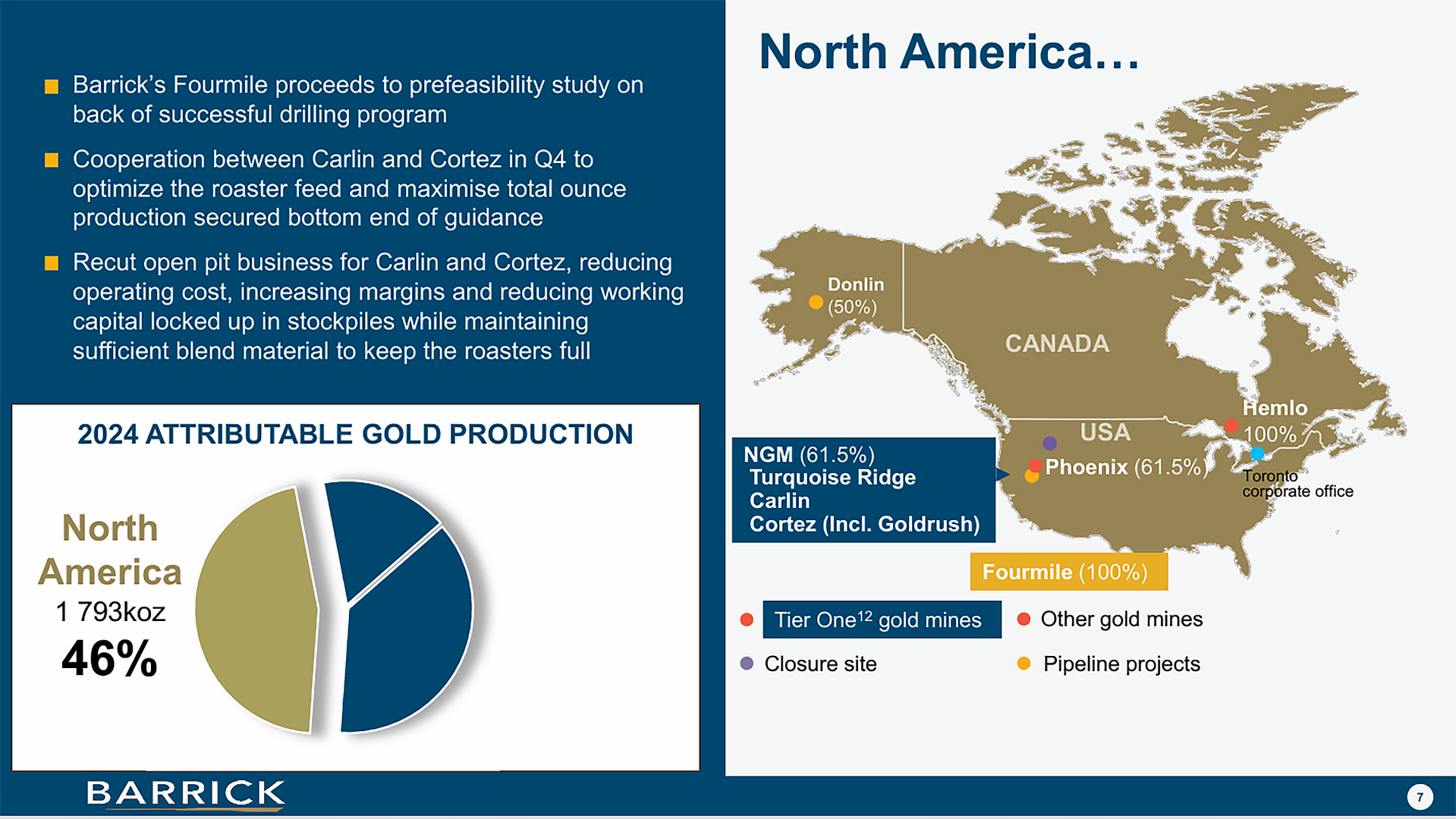 Barrick selling its half of Donlin Gold Project in Alaska