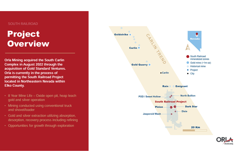 Orla optimistic about South Railroad Project