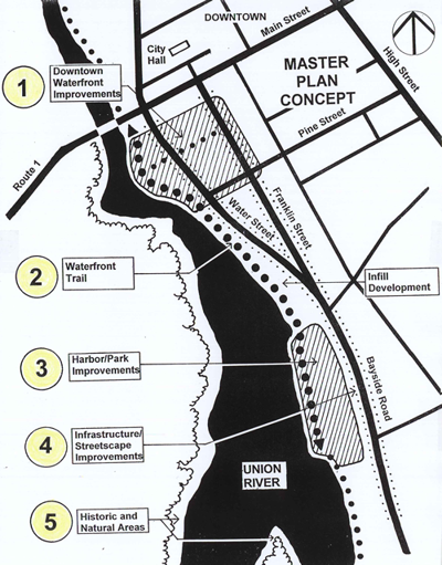 City riverwalk plans revived | News | ellsworthamerican.com