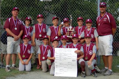 Ellsworth Is Winner at Marty Lyons Baseball Classic | Community ...