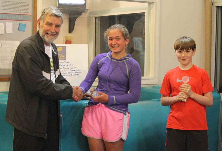 Chris Angell Summer Classic supports mental health | Sports ...