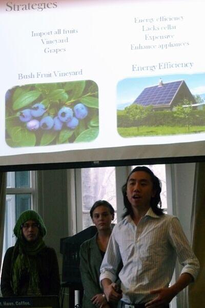 COA Students Explore Sustainable Business | Education ...